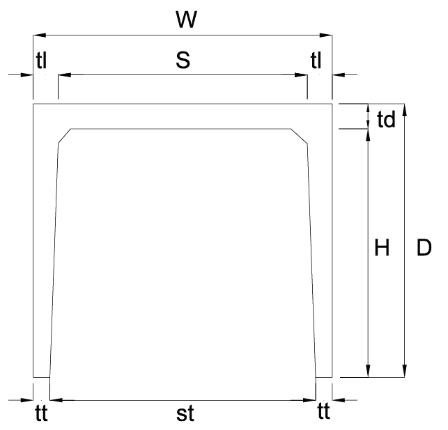 Rectangular Portal Culverts